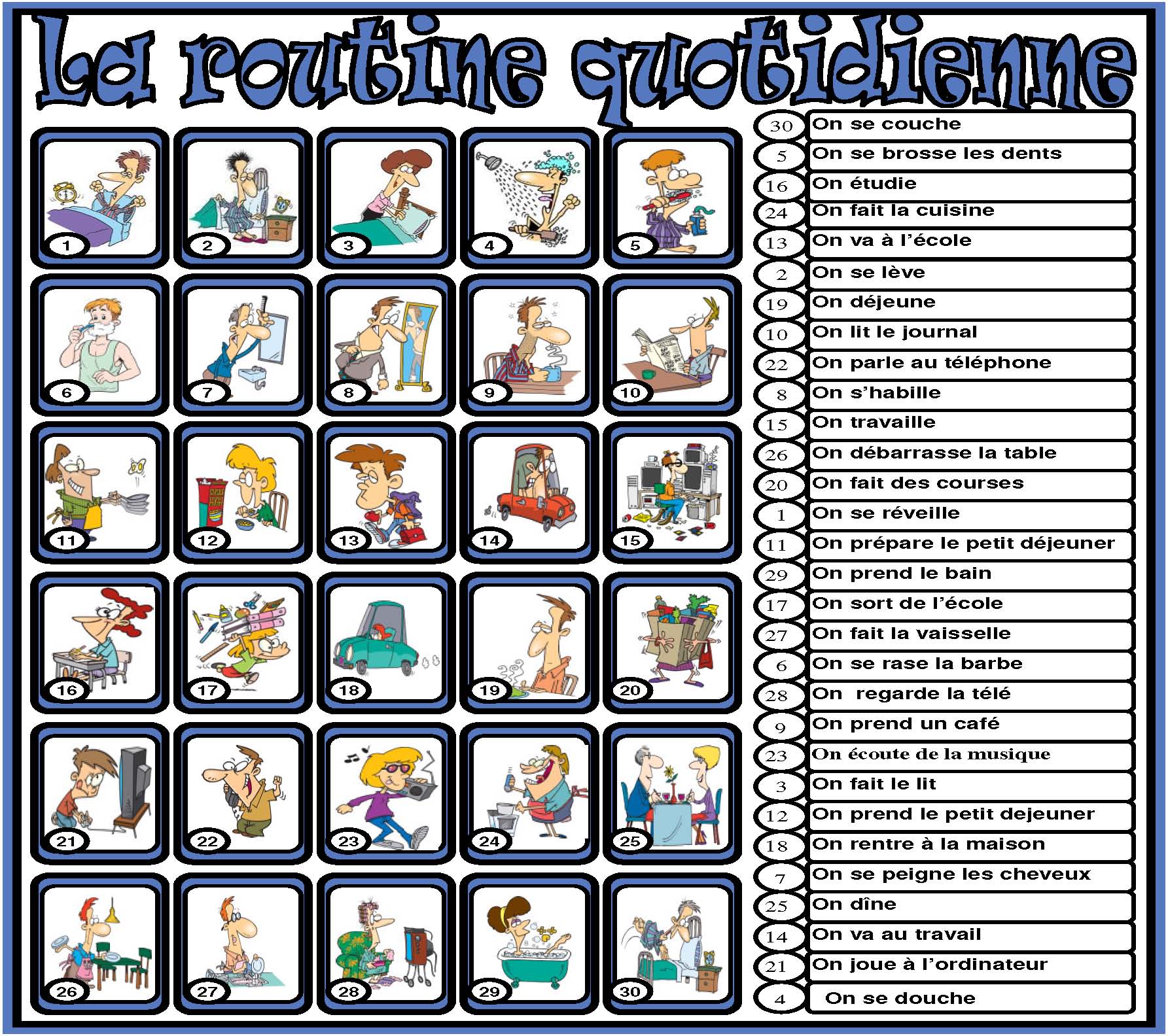 Vocabulaire de la routine et des réflexifs – Juliette Blue Bourdier ...